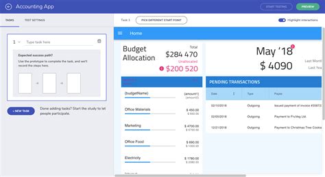 how indigo design usability testing takes the guesswork out of web