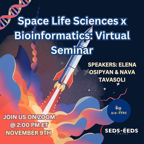 Biosync Biosyncresearch • Instagram Photos And Videos