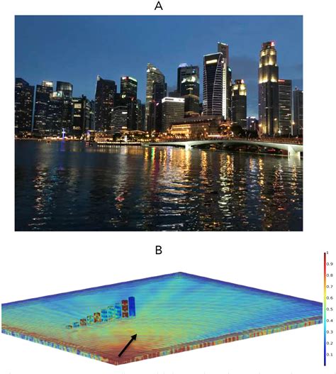 Figure 1 From The Influence Of Building Interactions On Seismic And Elastic Body Waves