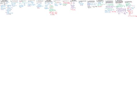 Math Algebra Exercises And Answers Docsity