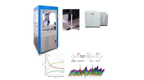 Automation And Digitalization For Randd Qc Bruker