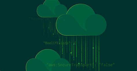 What Are Aws Resource Control Policies Rcps Tamnoon