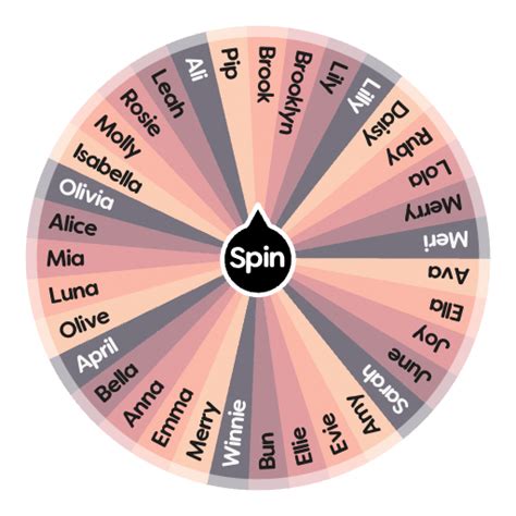 Girl Names Spin The Wheel Random Picker Girl Names Spin The Wheel Random Picker