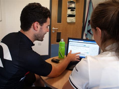 Coaching Human Performance Unit University Of Essex