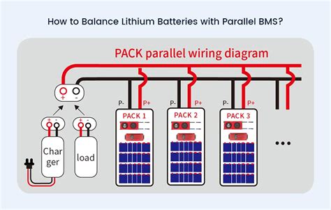 Batteries In Parallel Diagram