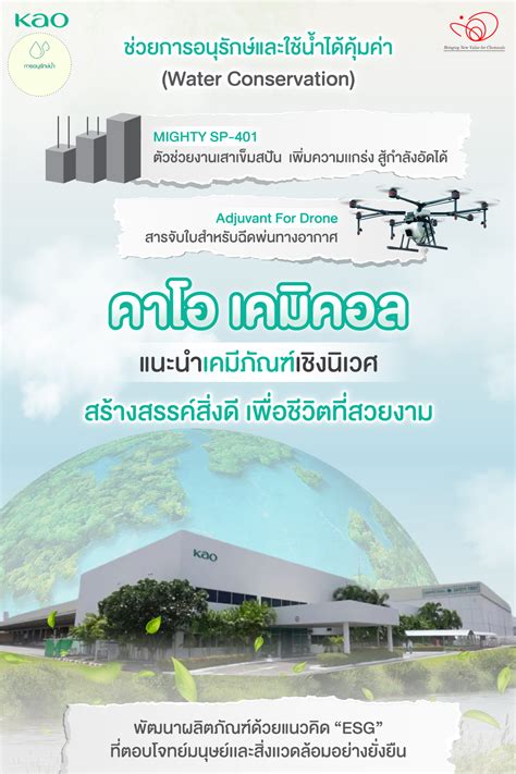 คาโอ เคมิคอล เราให้ความใส่ใจมนุษย์เเละสิ่งเเวดล้อมอย่างเเท้จริง ด้วยเคมีภัณฑ์เเห่งยุค 2024 ที่่