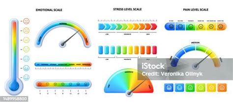 2304m01i006n019sc151666405564 느낌 저울 온도계 스트레스 긴장 통증 수준 및 이모티콘 얼굴이 있는 감정적 척도 건강 인포그래픽 벡터 세트 규모에 대한