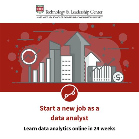 washington university boot camps on linkedin washington university data analytics boot camp