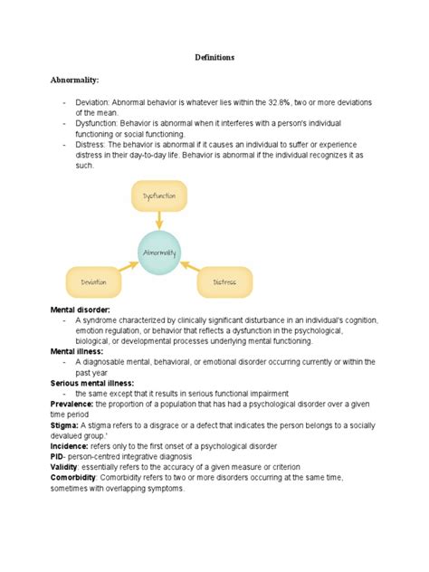 Psy Abnormality Notes Pdf