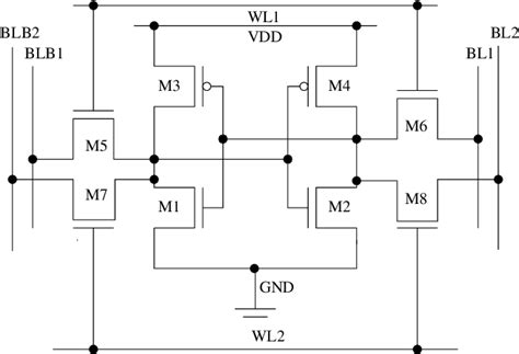 Figure From Asynchronous R W Dual Port SRAM By Using Single Port SRAM Semantic Scholar