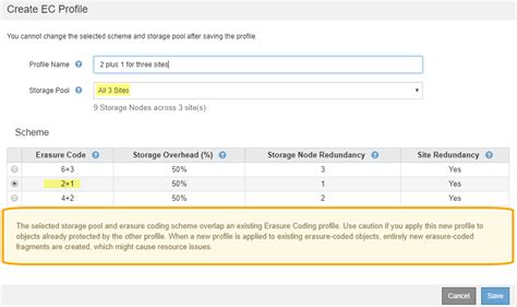 Creating An Erasure Coding Profile