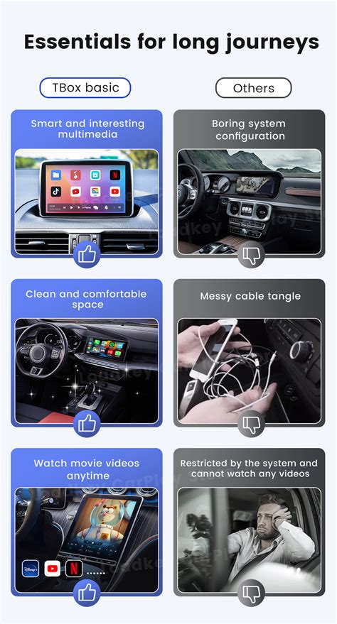 android 11 carlinkit tbox basic netflix ai box wireless android auto c