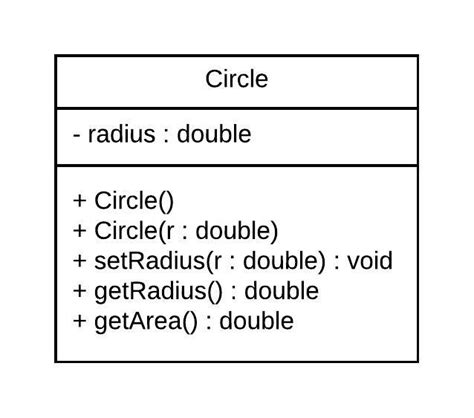 Add An Overloaded Constructor To The Circle Class In Earlier Quizlet