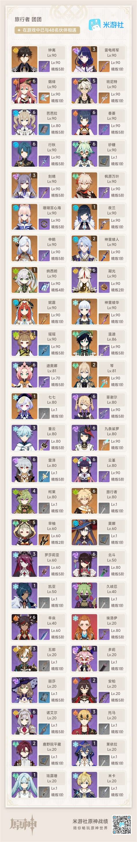 手头110抽水位大保底10抽草二和白大夫怎么选呢 NGA玩家社区