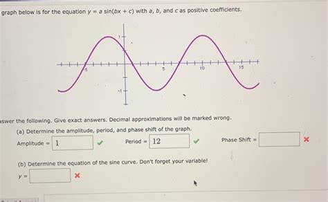 Solved Graph Below Is For The Equation Y A Sin Bx C Chegg Com