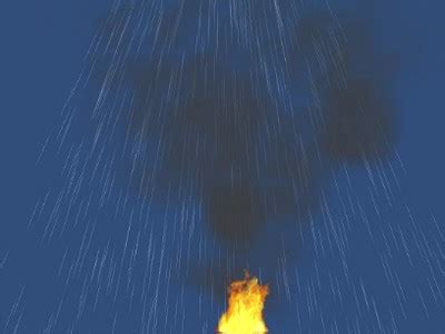 Getting Started With Particle Systems Unity Learn
