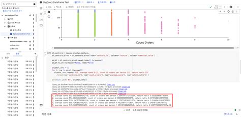 Bigquery Dataframes Efficient Scalable Data Processing