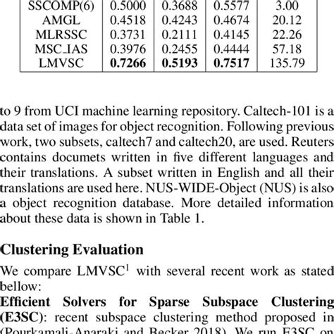 Pdf Large Scale Multi View Subspace Clustering In Linear Time