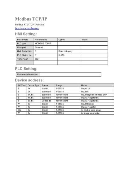Modbus RTU TCP IP