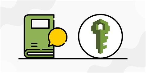 AWS Security Fundamentals A Practical Guide To AWS IAM AI Powered Learning For Developers