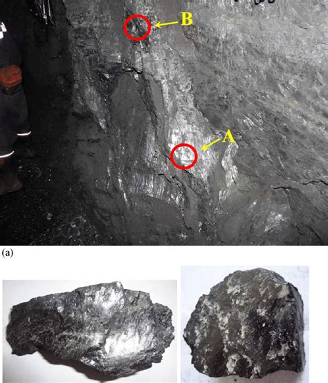 Mining Induced Shearing Fractures Of Coal In Drift Of The Sitai Coal