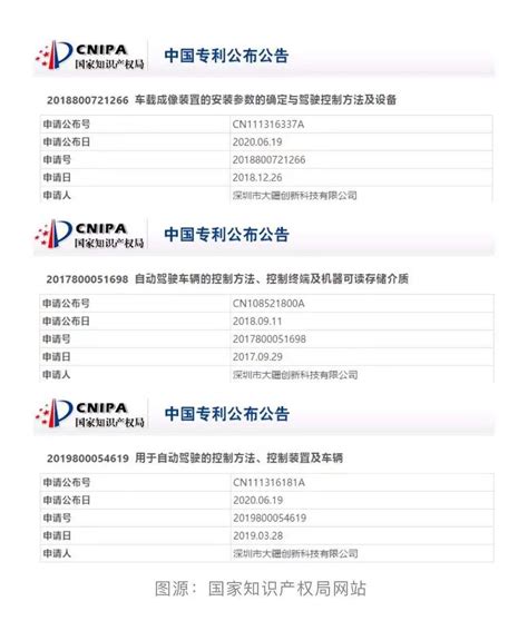 大疆造车无人机失速后的新故事 诸事要记 日拱一卒