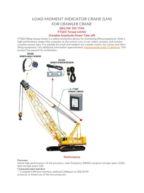 Load Moment Indicator Crane Lmi Pdf