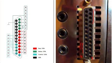 5 Программирование микроконтроллеров Avr Прошиваем микроконтроллер через Lpt порт Youtube