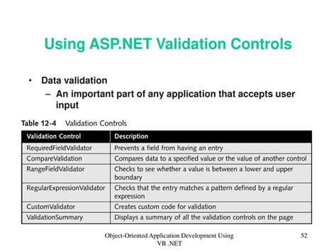 Web Forms Html And Aspnet Ppt Download