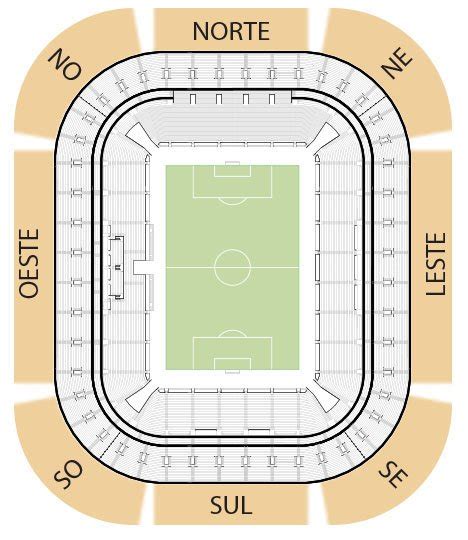 Grêmio Arena Seating Map With Seat Numbers And Rows