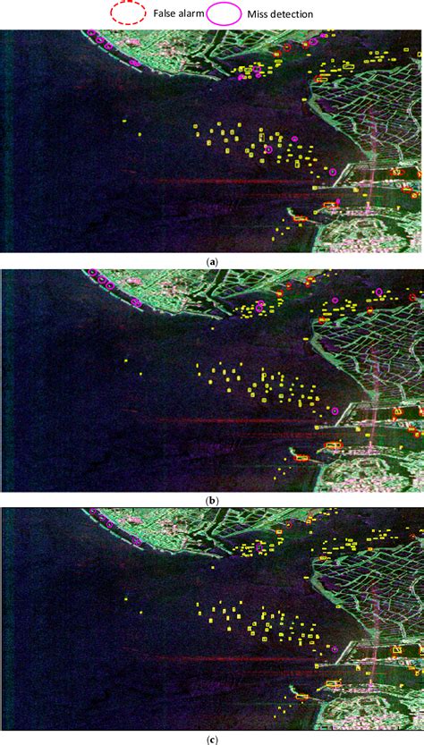 Figure 21 From Ship Detection Using Deep Convolutional Neural Networks