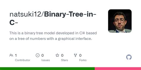 Github Natsuki12 Binary Tree In C This Is A Binary Tree Model