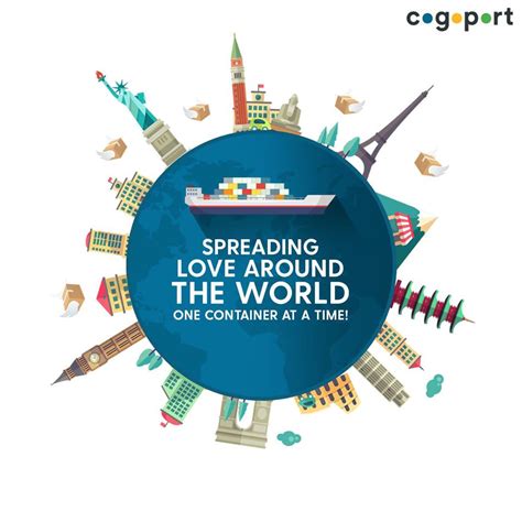 Interviewbit Cogoport Is Hiring Software Development