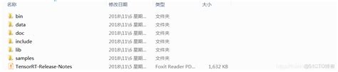 Tensorrt之安装与测试(windows和linux环境下安装tensorrt)51cto博客tensorrt安装 Tensorrt之安装与测试(windows和linux环境下安装tensorrt)51cto博客tensorrt安装