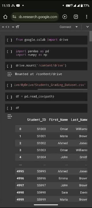 Machine Data Ai Predictiveanalytics Python Dataanalysis Greeshma Bodapati