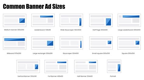 Banner Sign Dimensions At Christopher Paz Blog