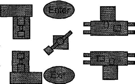 Figure 2 From A Simulation Testbed For Comparing The Performance Of Alternative Control