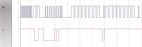 Nrf52832 And Sht11 Gpio Bit Bang Nordic Qanda Nordic Devzone Nordic