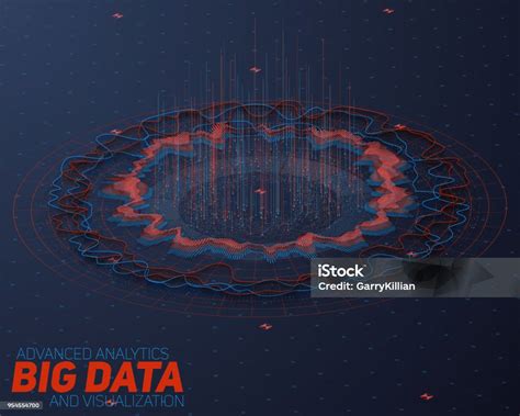 큰 데이터 원형 관점 시각화입니다 미래 Infographic Hud입니다 정보 미적 디자인입니다 시각적 데이터 복잡성입니다 복잡