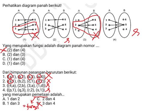 Cara Mudah Menentukan Fungsi Bukan Fungsi Pada Diagram Kartesius Matematika Kelas 8 Youtube