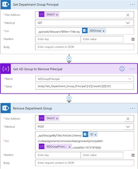Managing Sharepoint Item Level Permissions With Microsoft Flow Thrive