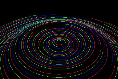 Rgb Gifs Page WiffleGif