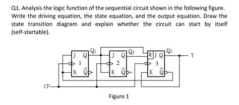Solved Q1 Analysis The Logic Function Of The Sequential