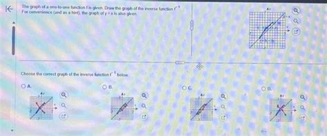 Solved The Graph Of A One To One Function T Is Given Draw Chegg Com