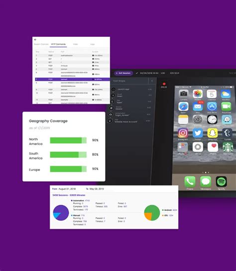 Why Choose Us For Mobile App Testing Kobiton