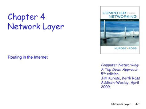 PPT Chapter Network Layer PowerPoint Presentation Free Download ID