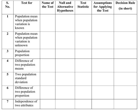 Ignou Mst 004 Solved Assignment 2023 Pgdast