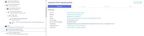 Solved What Is Event On Purepath Screen Dynatrace Community