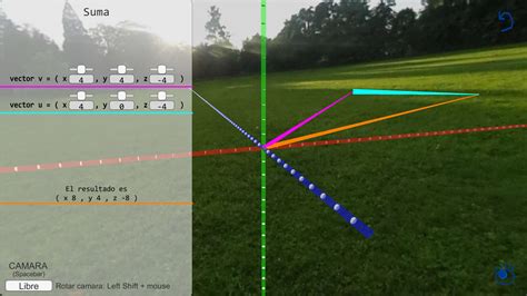 Graficador De Funciones Vectoriales By Cappa