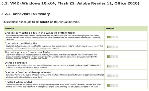 The Essential Guide To Automating Malware Investigations Palo Alto